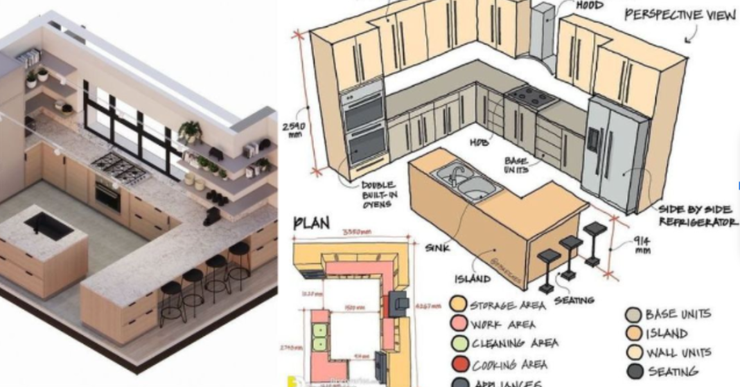 Vastu Shastra for Kitchens: Tips for a Harmonious Cooking Space